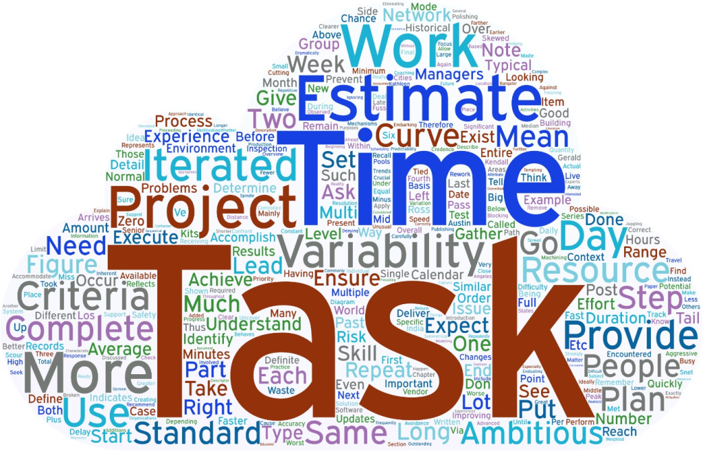 Building Executable Project Plans – Part 10 - Exepron